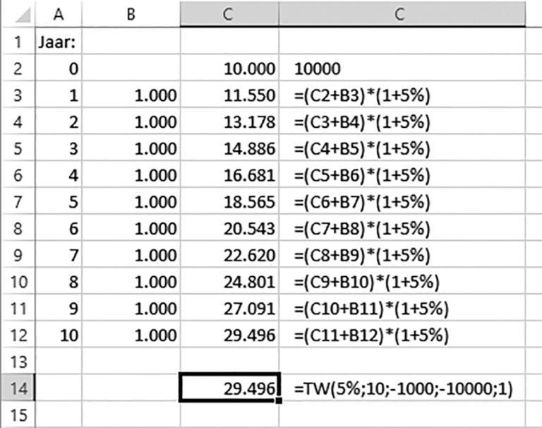 Je rendement berekenen in Excel | Clickx